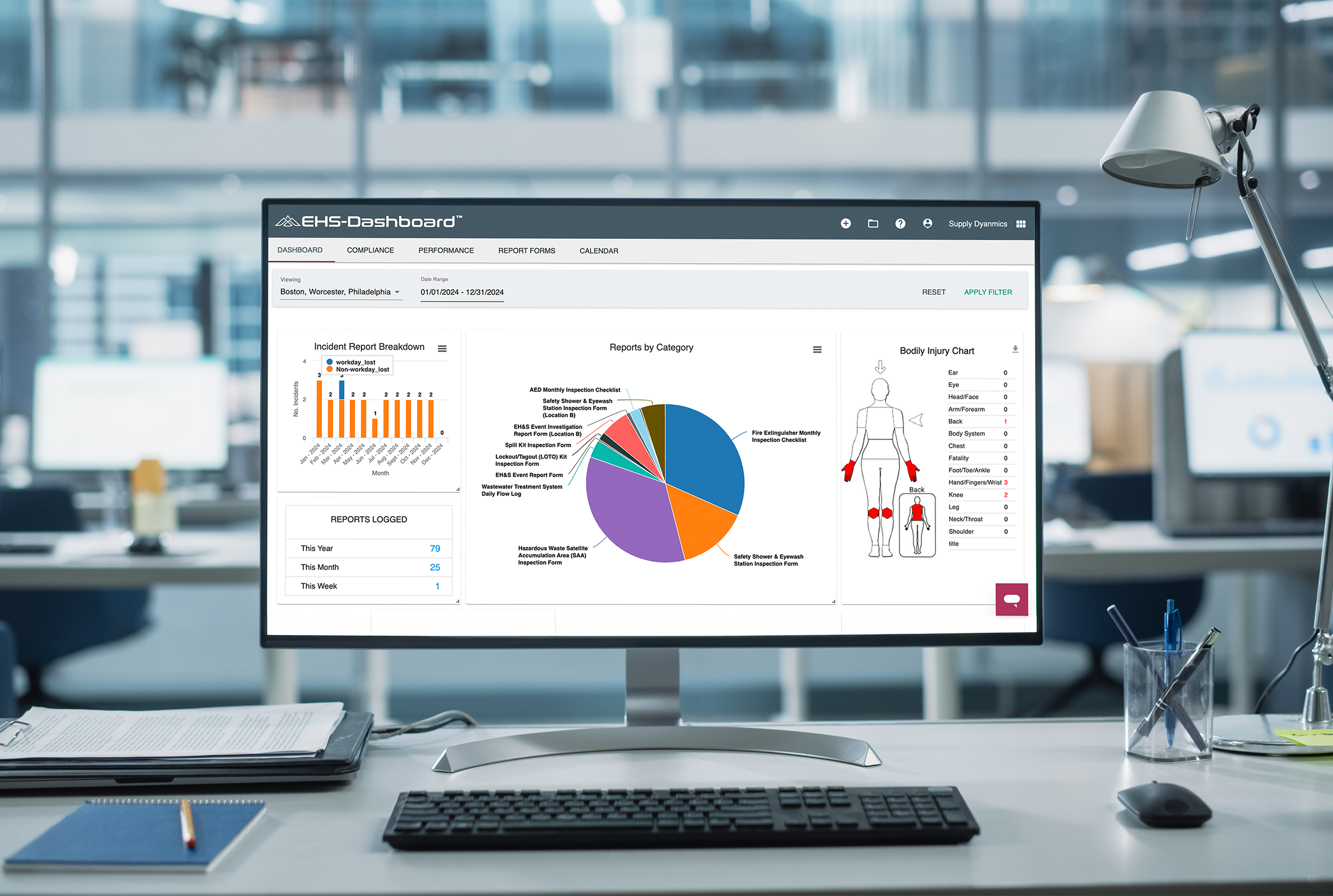 EHS Case Studies and Use Cases | Higher Elevation Software